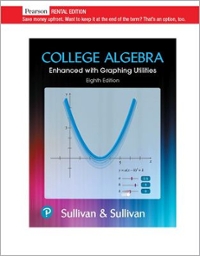 College Algebra Graphing Formulas